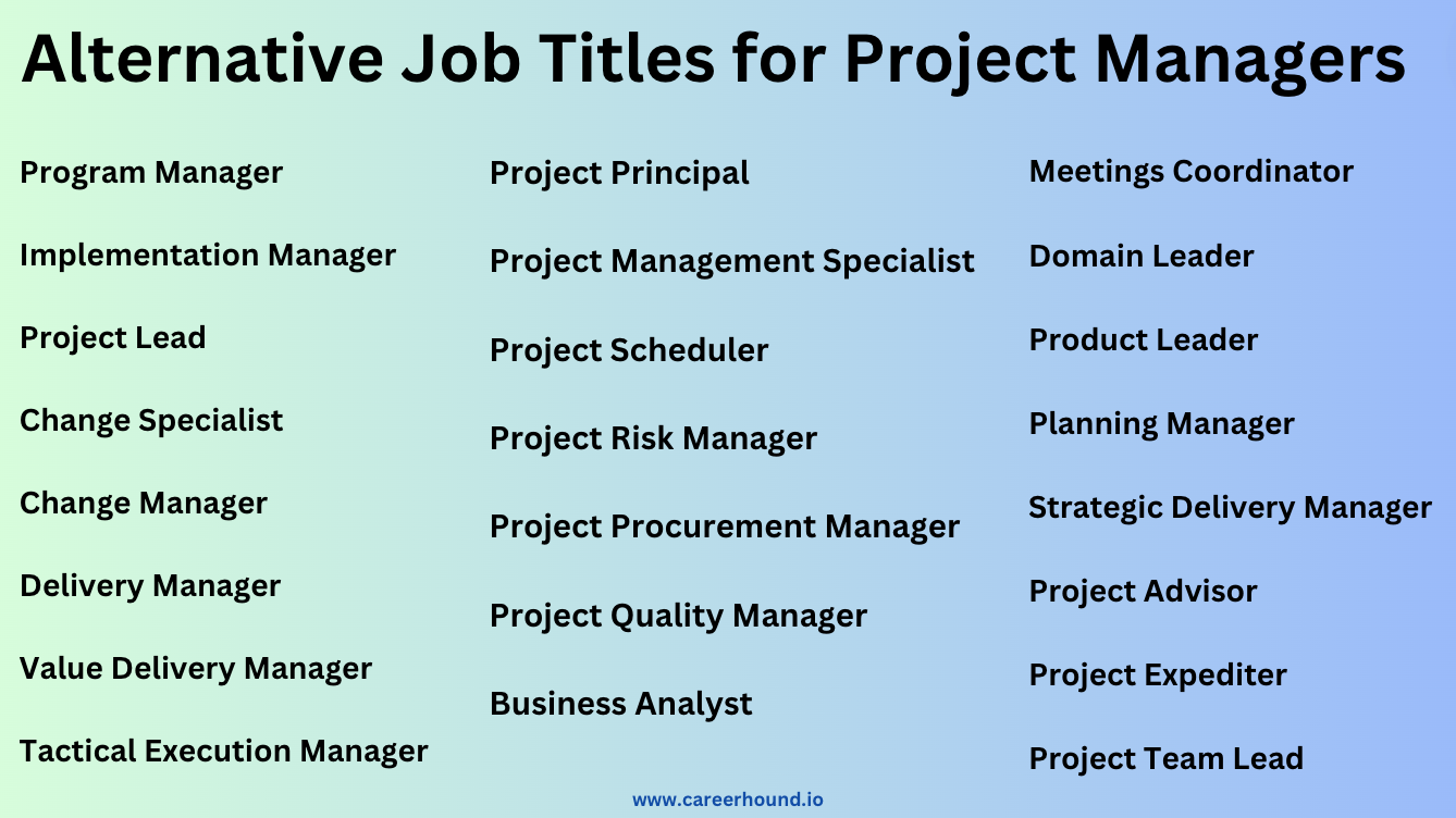 Creative Job Titles for Project Managers 2024