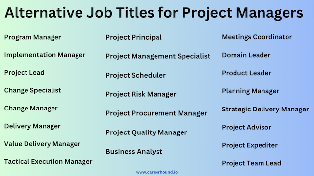 Creative Job Titles for Project Managers 2024